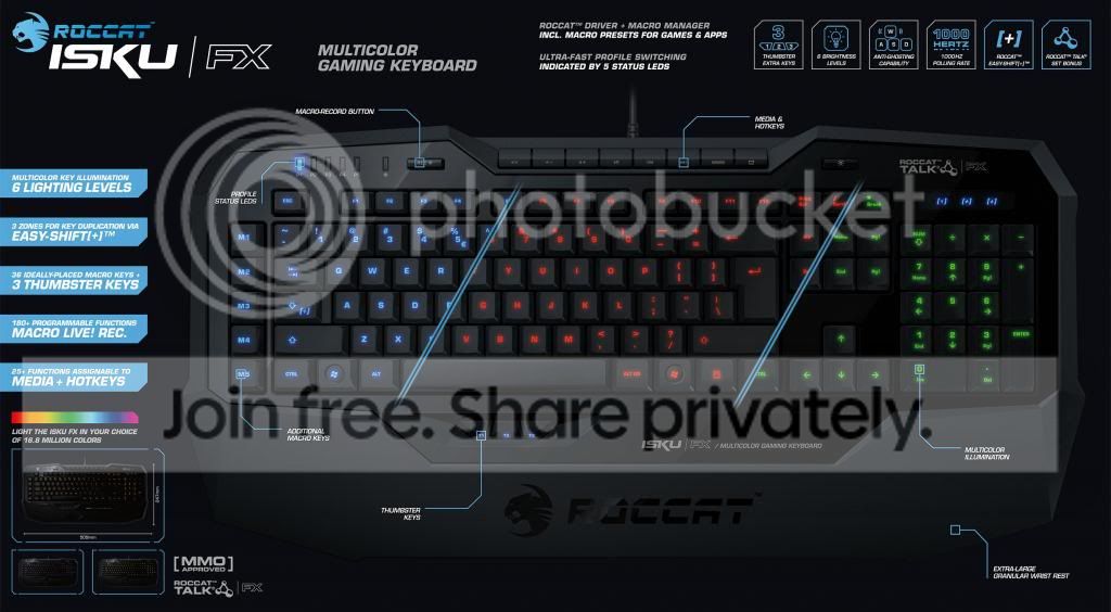 [SOLD] Roccat Isku FX Multicolor Gaming Keyboard