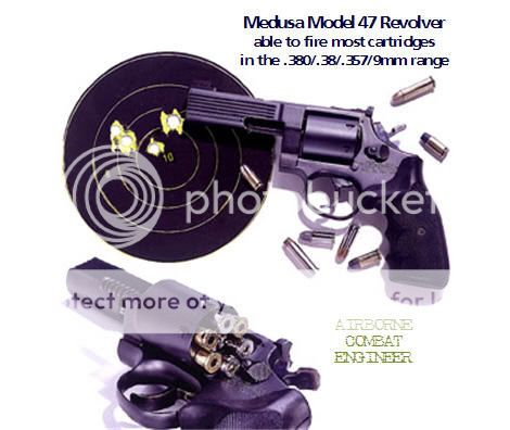 any thoughts on the Model 47 Medusa? | Mississippi Gun Owners